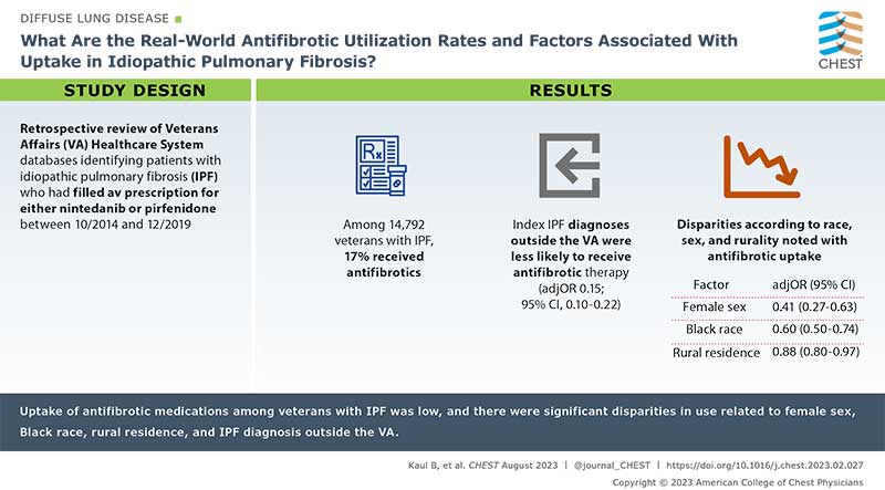 CHEST Journal: Peer-Reviewed. Cutting-Edge. | Publications - American ...
